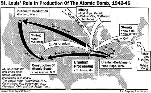 Manhattan Project fallout: Nuclear waste health catastrophe in St ...
