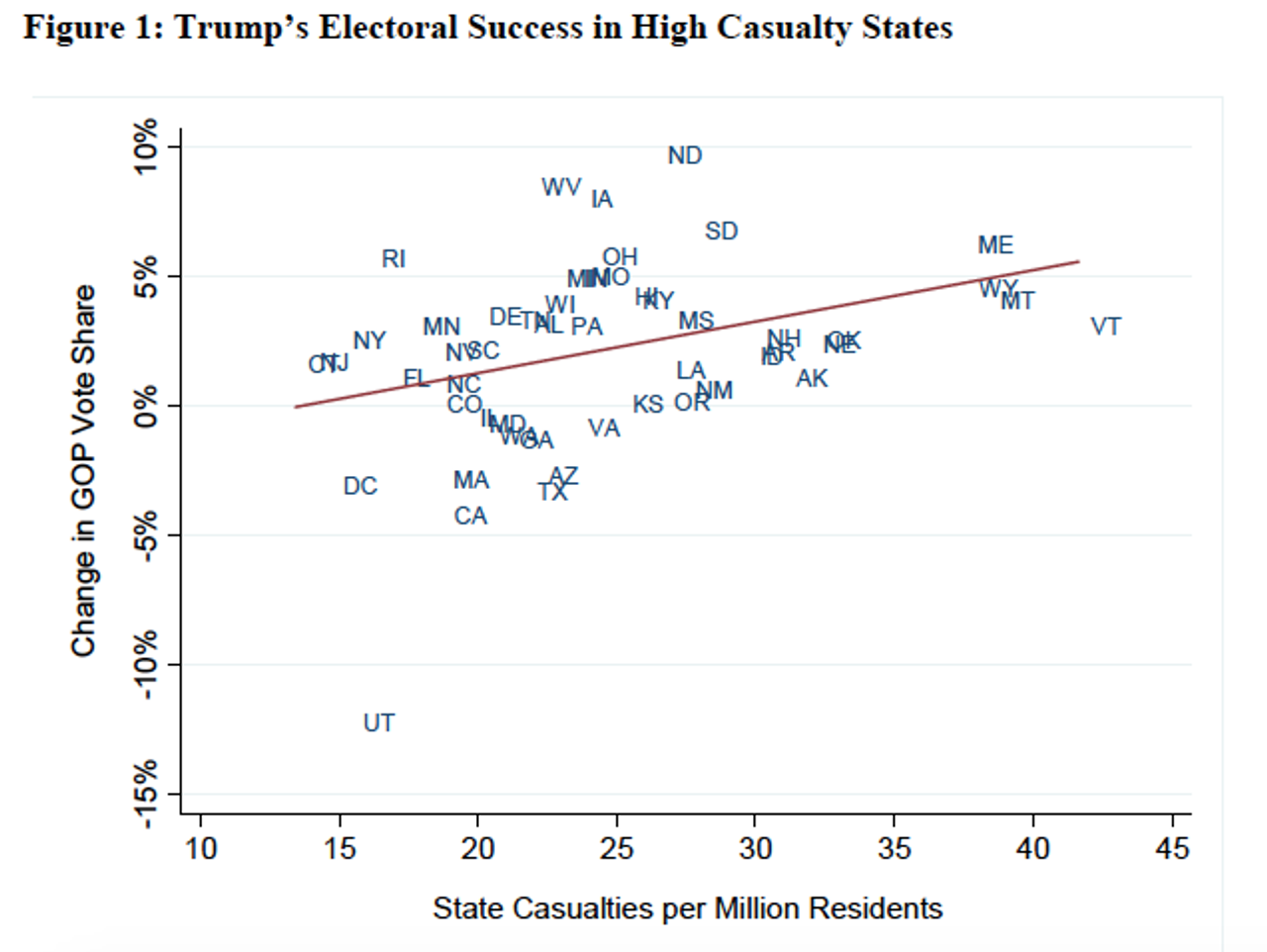 ‘Clinton’s warmongering caused Trump’s presidency’ | Dear Kitty. Some blog