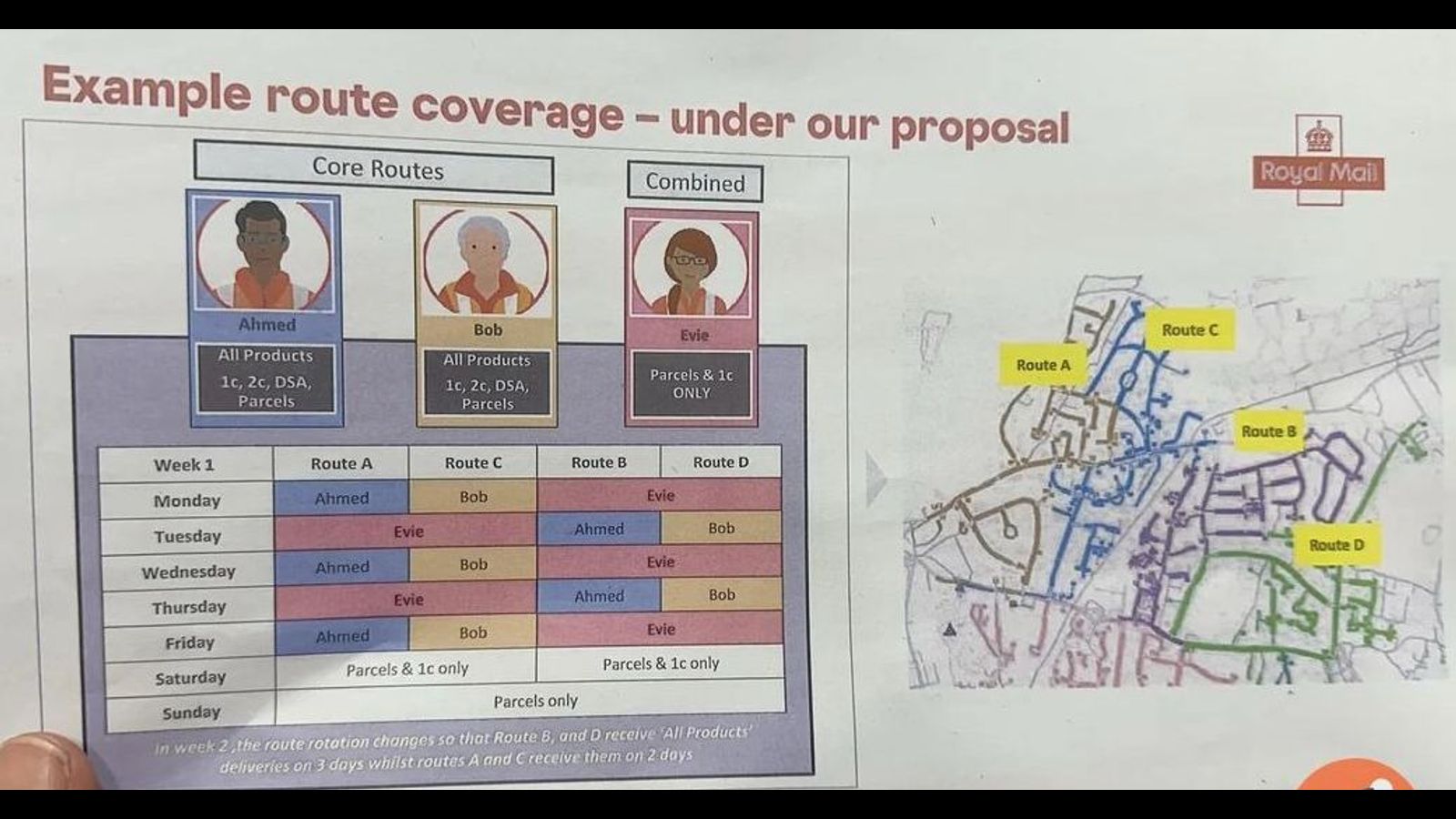 Postal worker speaks on USO reform pilots: “A tripartite attack on jobs ...